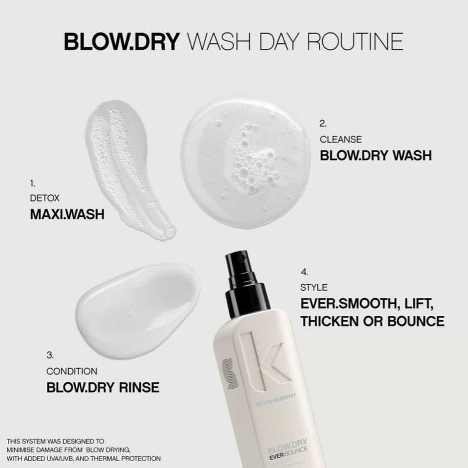 Kevin Murphy BLOW DRY WASH Shampoo 250ml – Trendz Studio